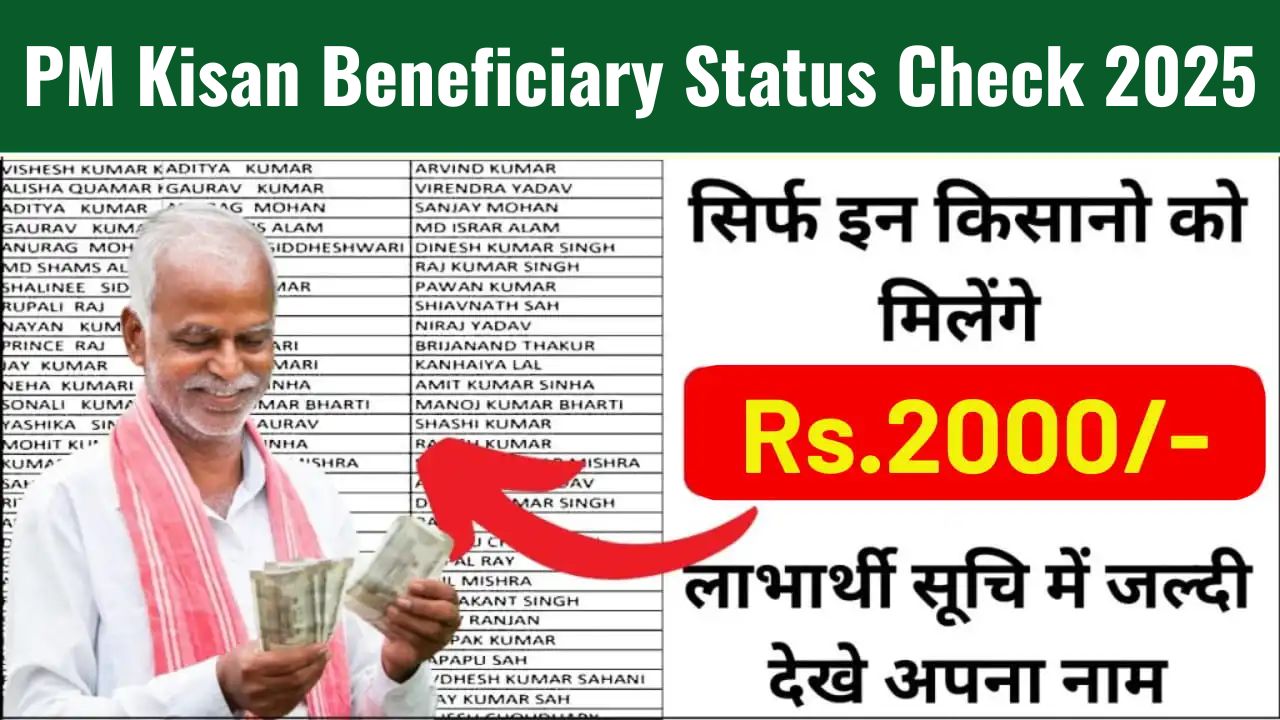 PM Kisan Beneficiary Status Check 2025: अभी चेक करें अपना नाम लिस्ट में ...